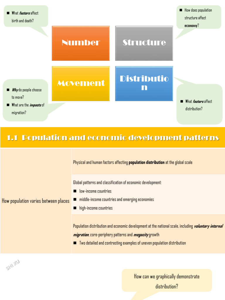 1.1 Population and Economic Pattern | PDF | Human Migration ...