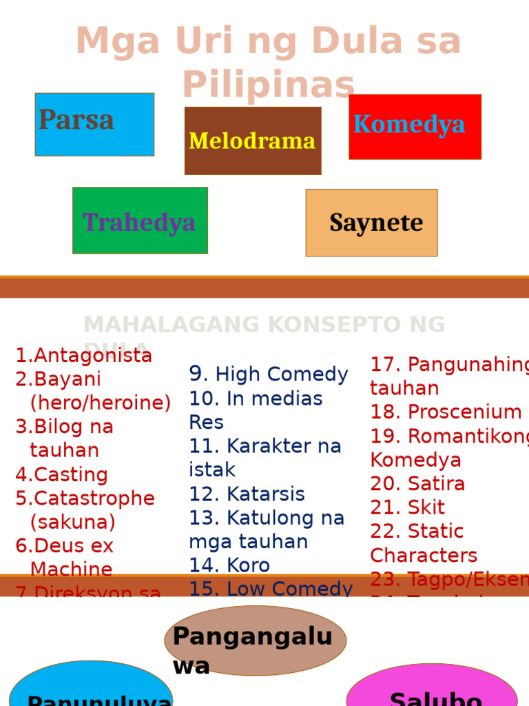 Mga Uri NG Dula | PDF