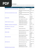 2025 VUT Calendar | PDF