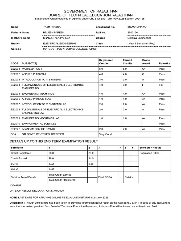 Marksheet | PDF | Academia | Engineering