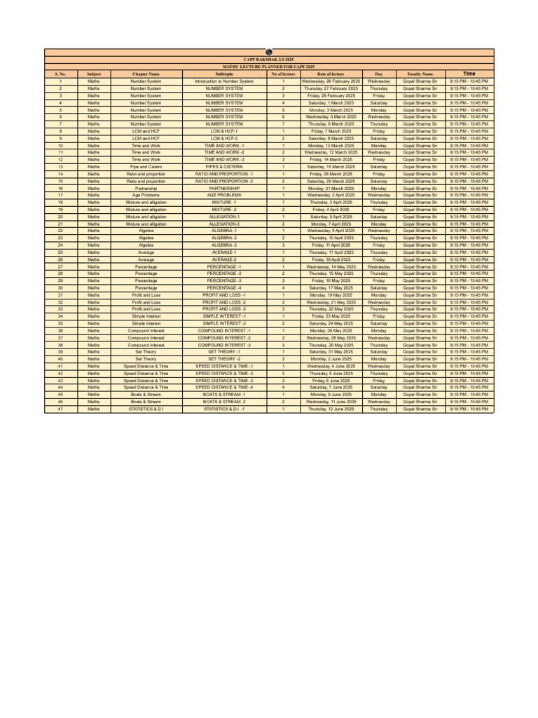 Lecture Planner Maths - PDF Only (Aayushi Sharma) | PDF | Mathematics