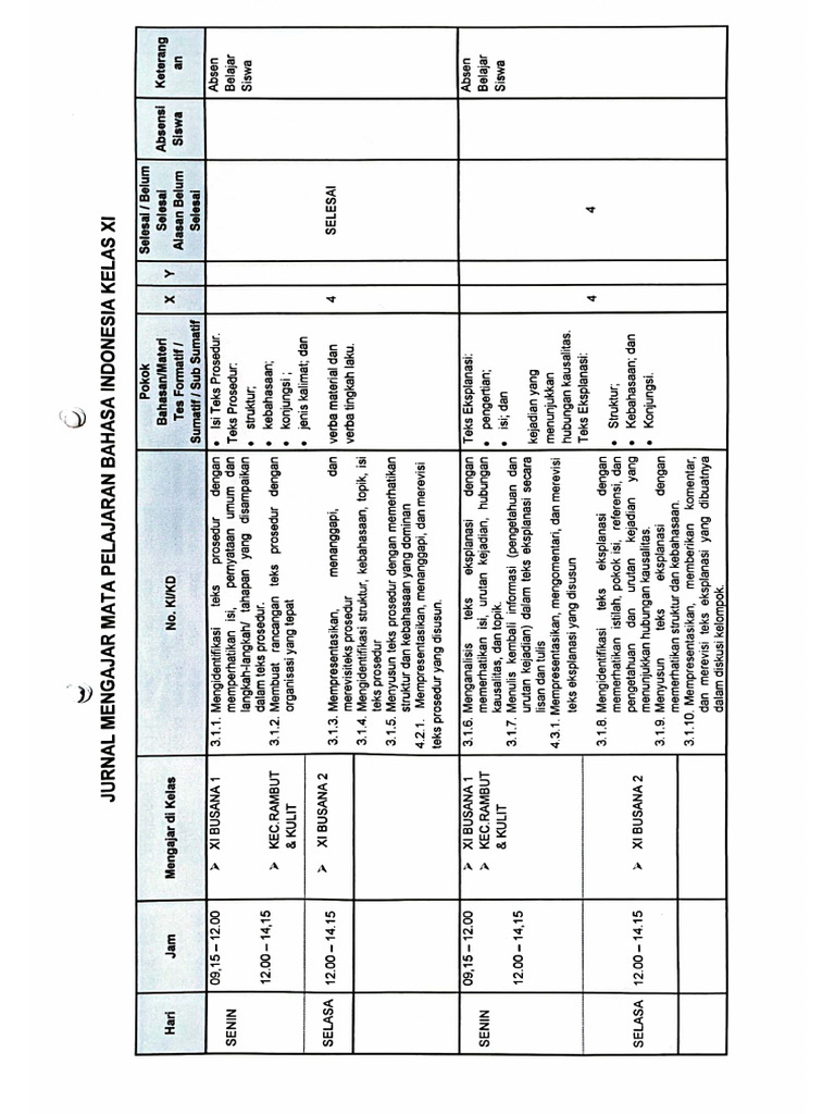 Jurna Mengajar | PDF