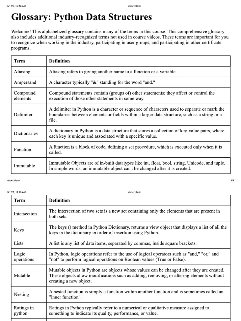 Python Data Structure | PDF