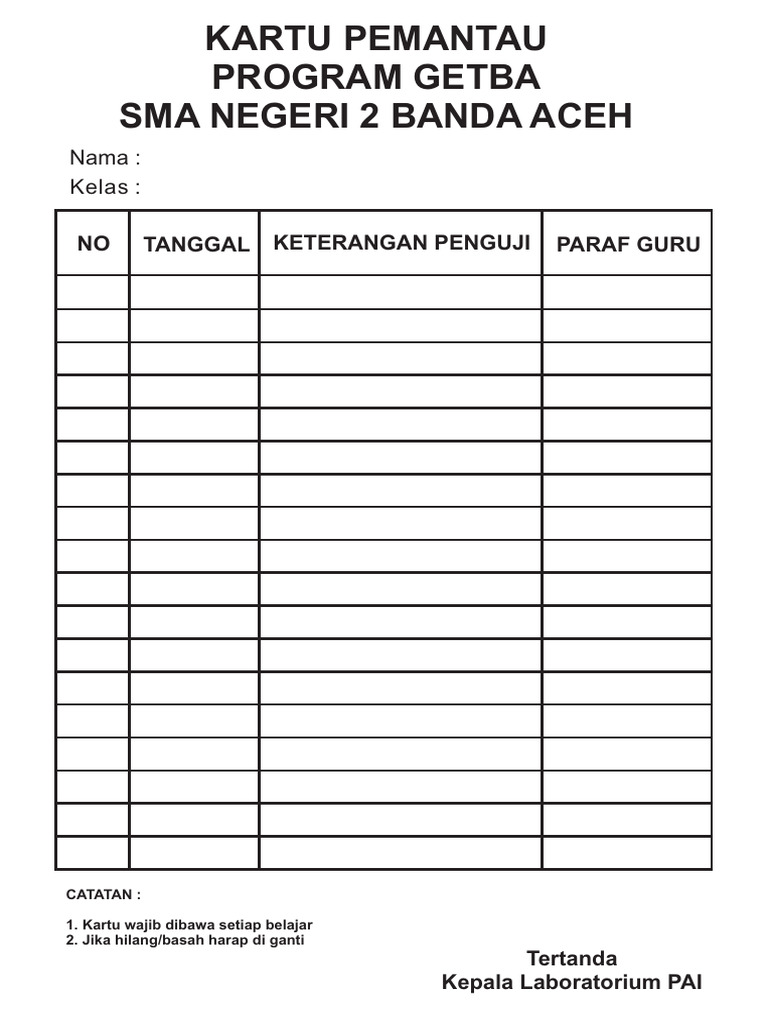 Kartu Pemantau Program Getba | PDF