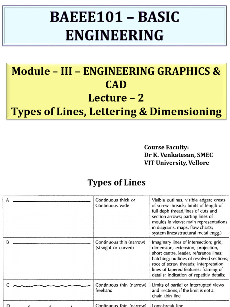 Module - Iii - Engineering Graphics & CAD Lecture - 2 Types of Lines, Lettering & Dimensioning | PDF