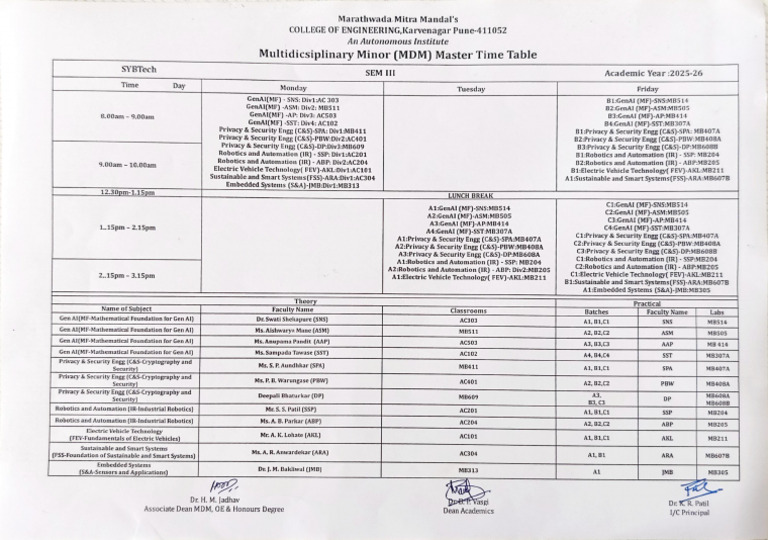 MDM Master Time Table - SYBTech - SEM3 - 2025-26 | PDF