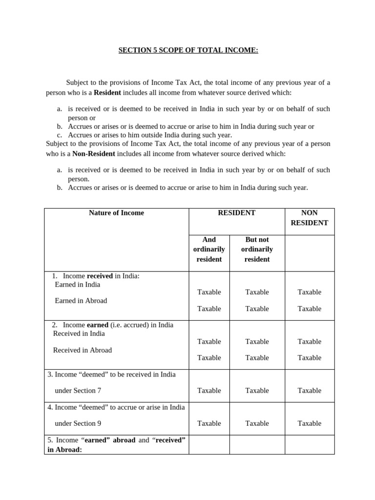 Scope of Total Income Problems 2024 | PDF | Income | Taxes
