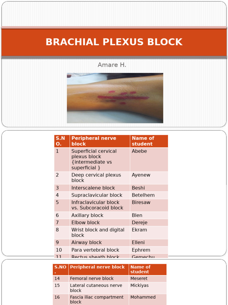 Achial Plexus Block 1 | PDF | Neuroanatomy | Nervous System