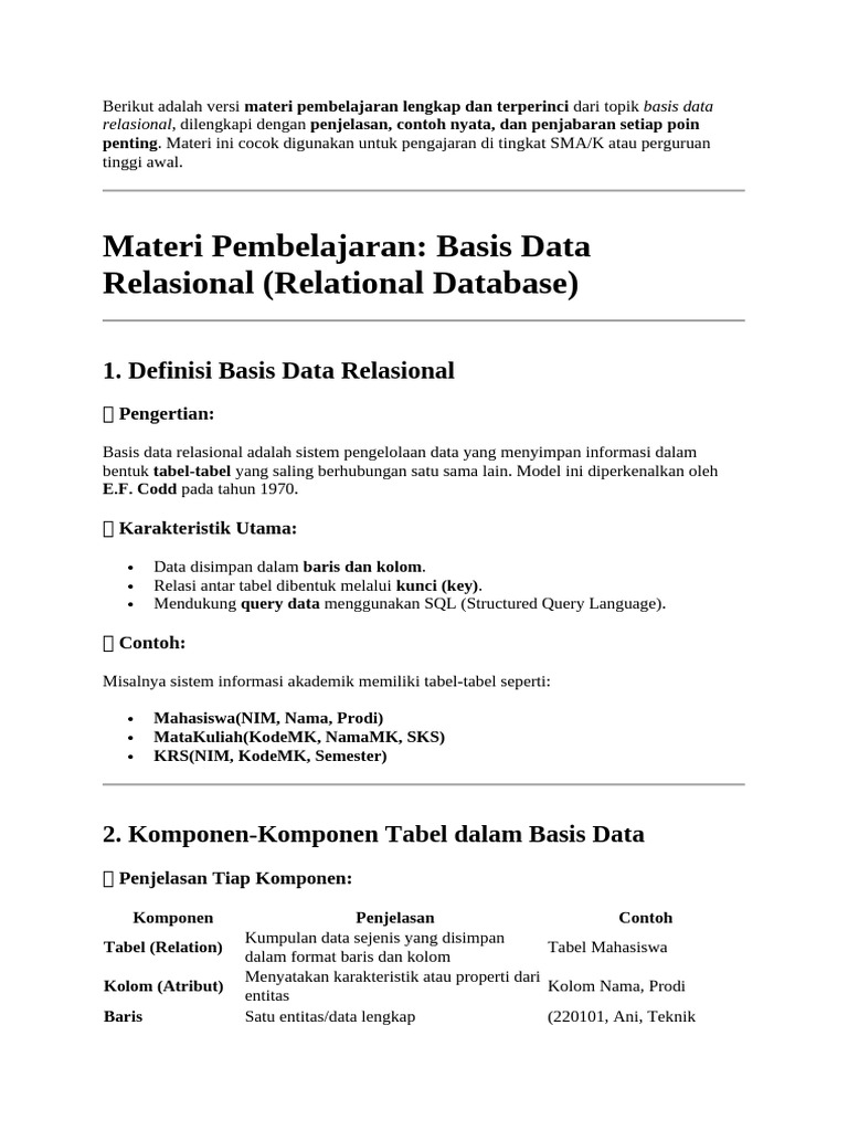 Berikut Adalah Versi Materi Pembelajaran Lengkap Dan Terperinci Dari ...