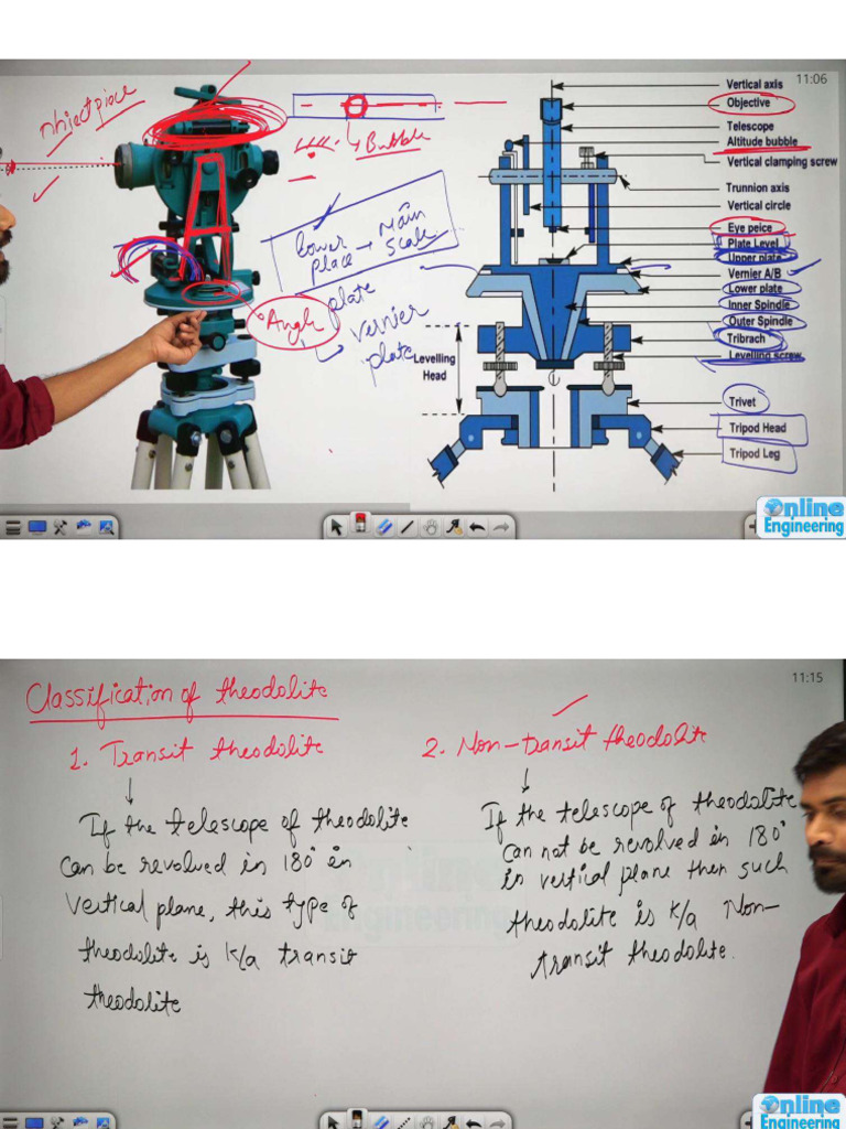 Chapter - 4 (Theodolite) - 14959877 - 2025 - 06 - 10 - 15 - 17 | PDF