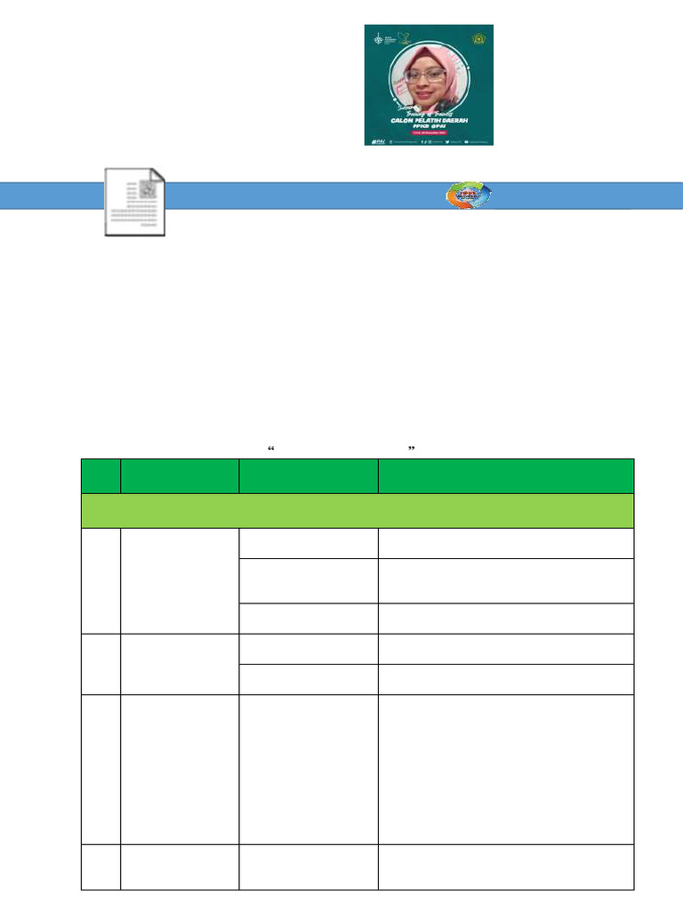 Bu Dosen Ucu_Penyusunan PROSEM Kurikulum Merdeka | PDF