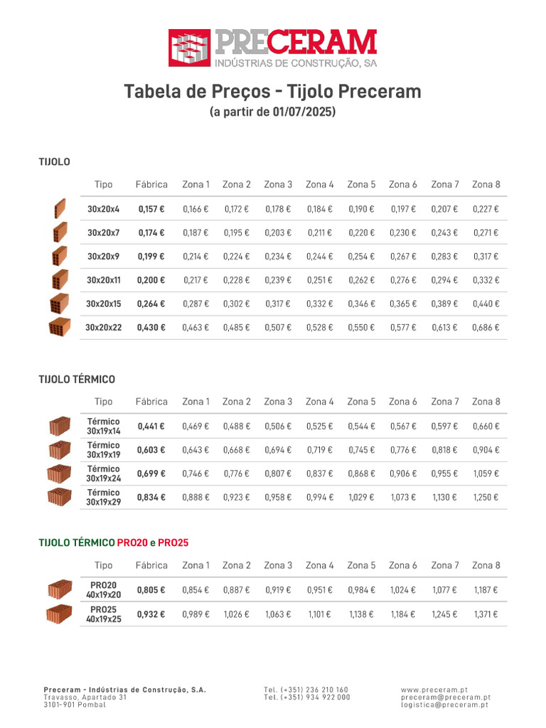 Preceram TP 07.2025 | PDF