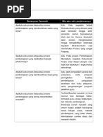 Tabel Proyek Inovasi - DWI INDRA | PDF