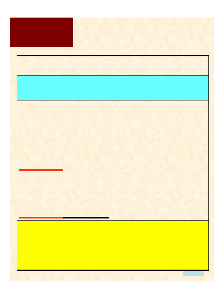 L2 Deriving 1DOF EOM and Linearization | PDF | Damping | Force