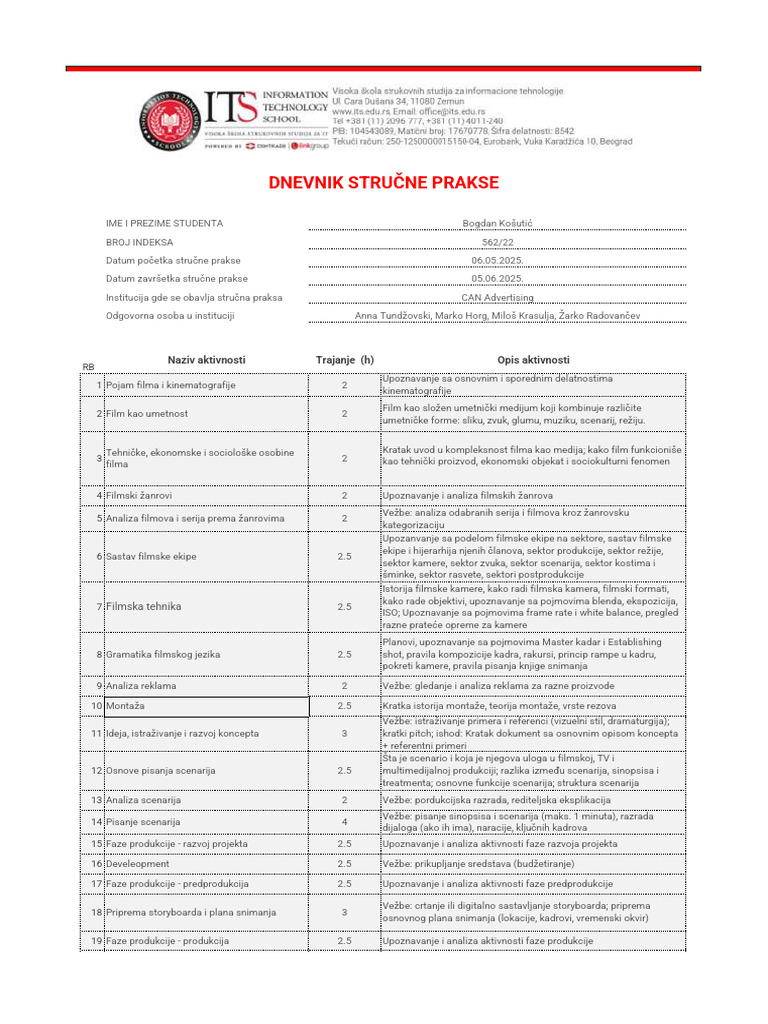 Forma Dnevnika Strucna Praksa 2025 | PDF