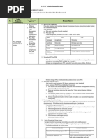 Peta Konsep Ppt vs Ppb_Nurul Qomariyah | PDF