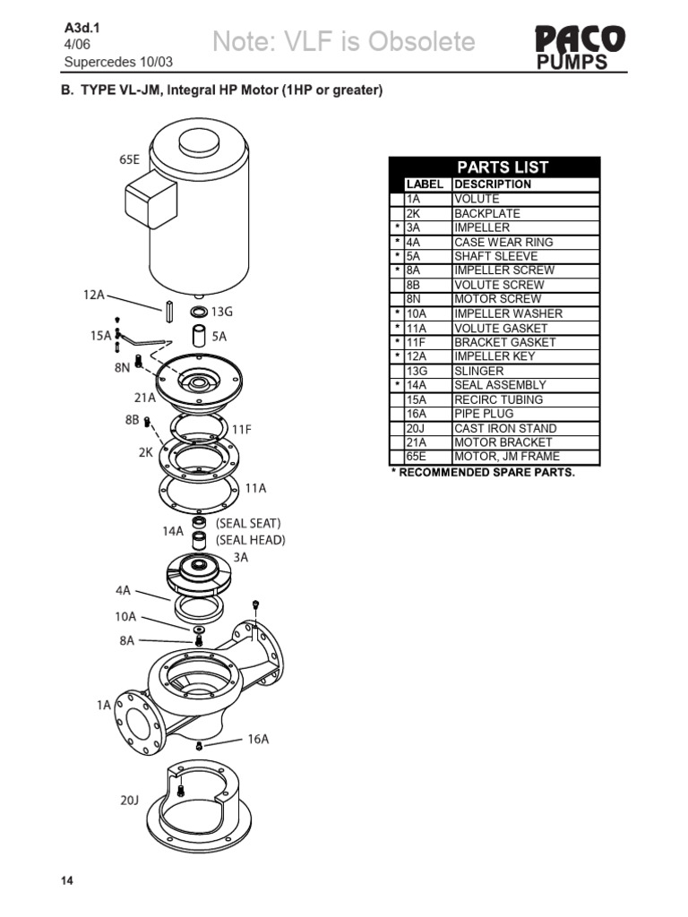 Exploded View VL | PDF