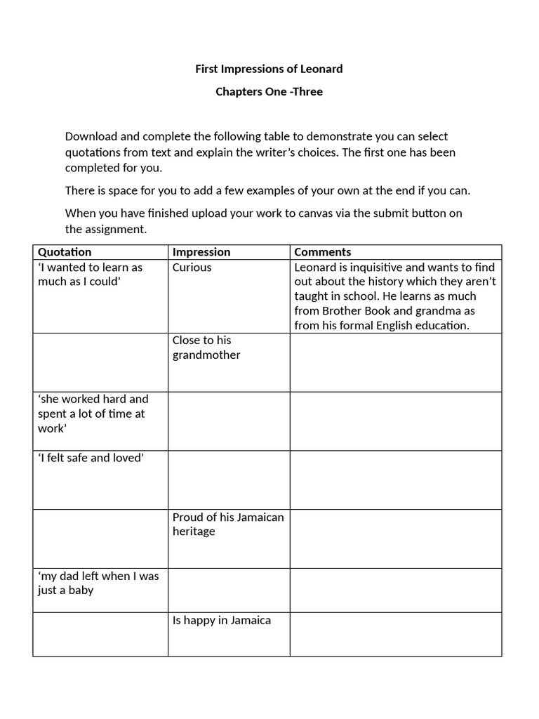 Assignment Two - First Impressions of Leonard | PDF
