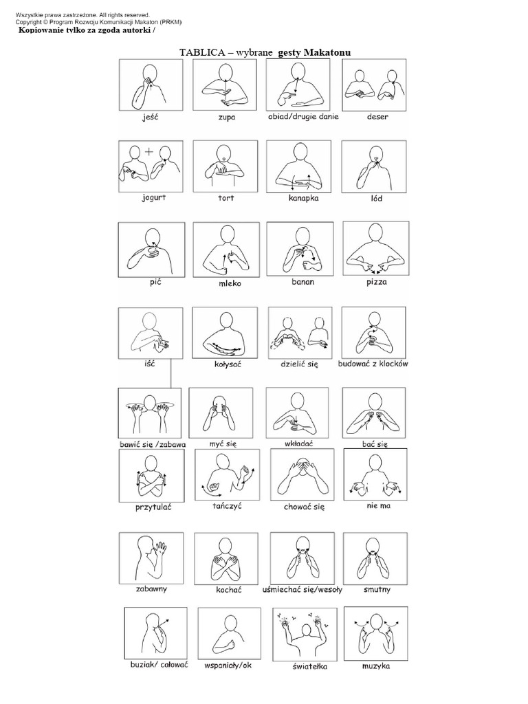 Wybrane Gesty I Symbole Makatonu | PDF