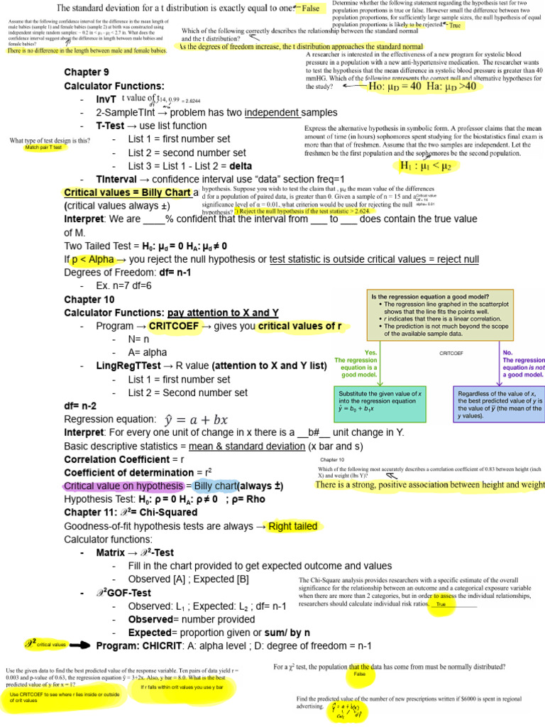 Biostats Exam 3 Cheat Sheet | PDF | Student's T Test | Scientific Method