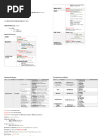 Trematode Flukes: Types and Characteristics | PDF | Zoology | Parasitology