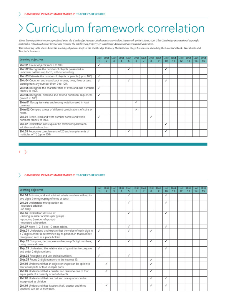 Cambridge Primary Maths Framework 0096 | PDF | Shape | Numbers