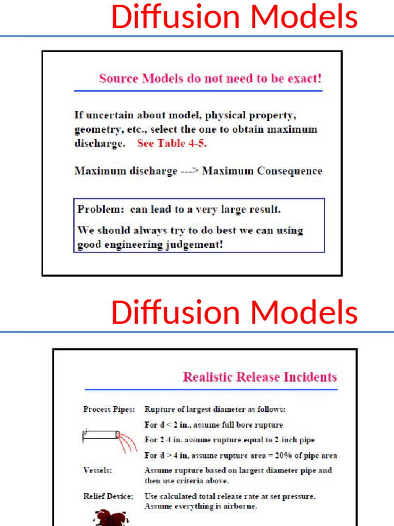 Toxic Gas Dispersion Modeling Techniques | PDF | Atmosphere Of Earth ...