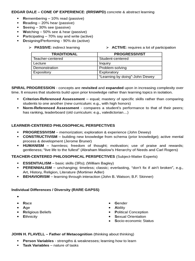 FACILITATING_LEARNER-CENTERED_TEACHING | PDF | Classical Conditioning | Learning