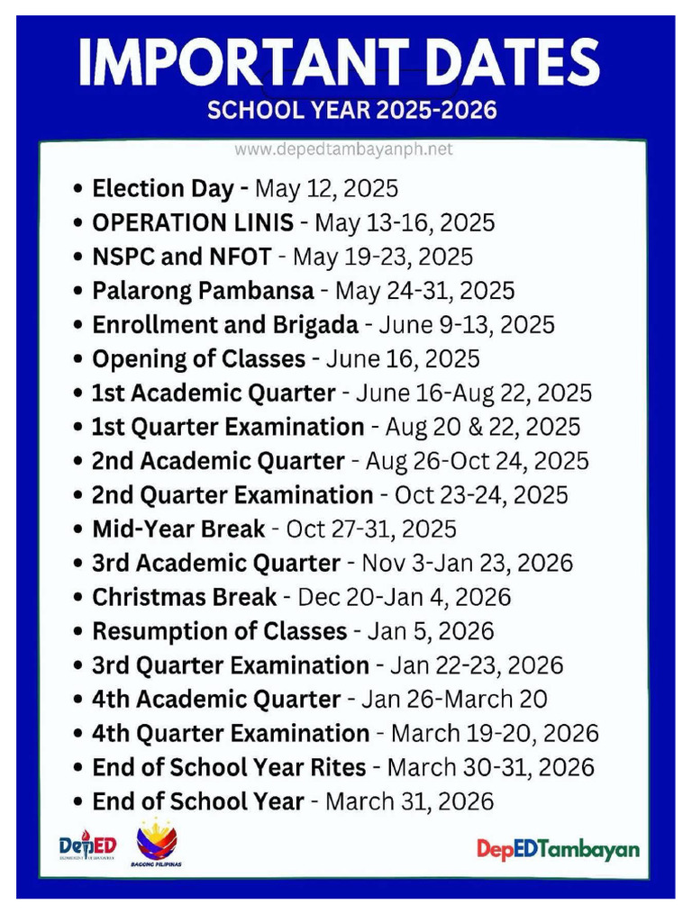 Important Dates To Remember | PDF