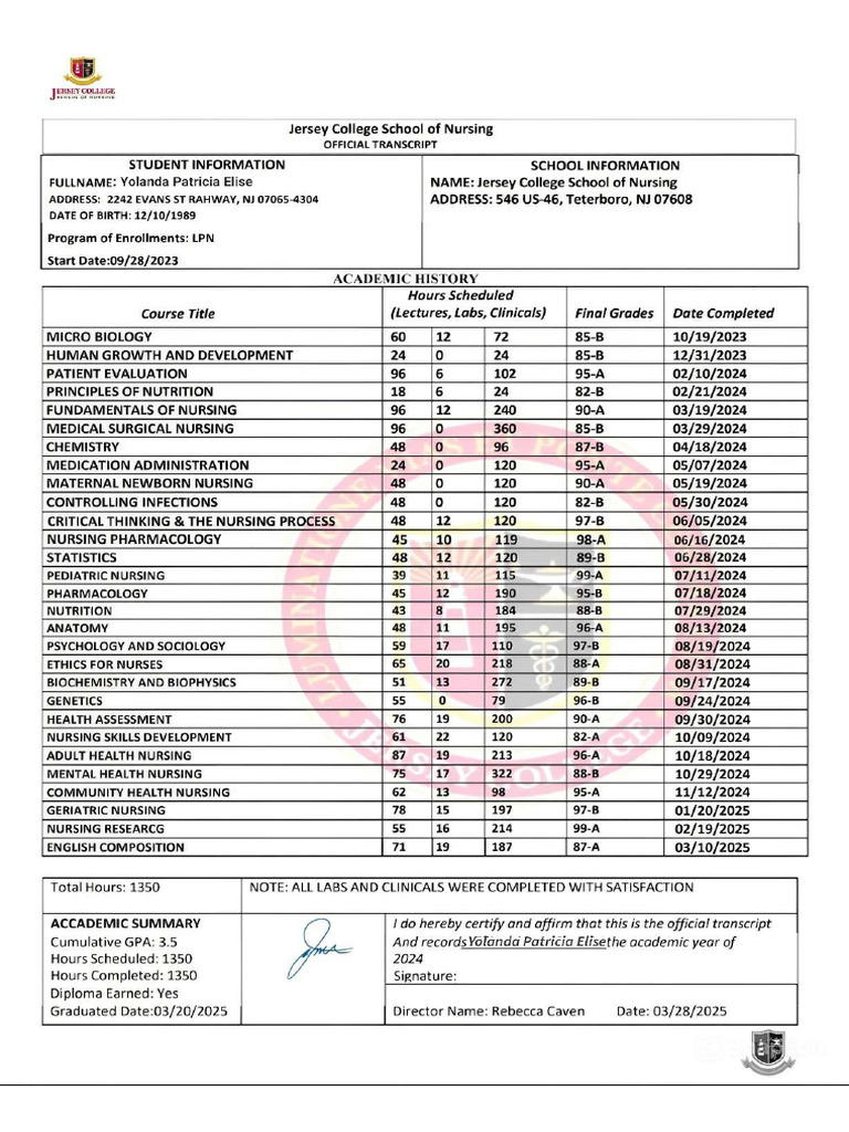 Yolanda Patricia Elise | PDF