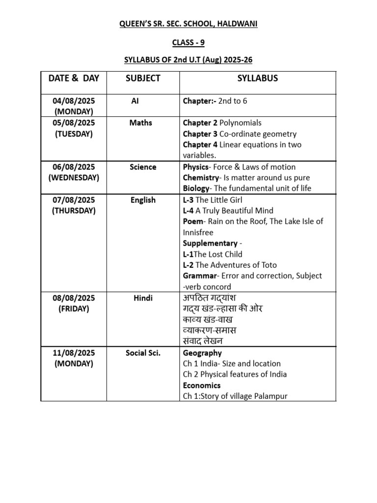 Class 9th UT-2 Syllabus - Datesheet | PDF