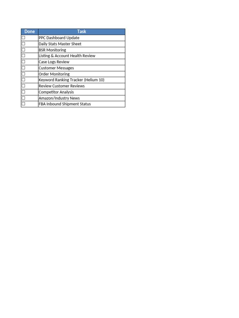 VA Tasks for Amazon Performance Monitoring | PDF | Information Science ...