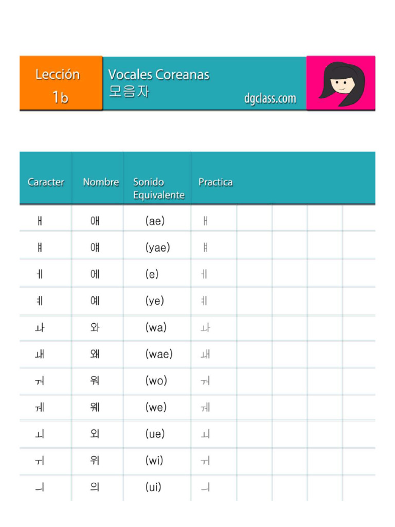 Vocales Coreanas DG Class | PDF