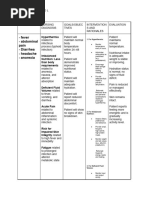 Ricoh Error Codes | PDF | Image Scanner | Random Access Memory