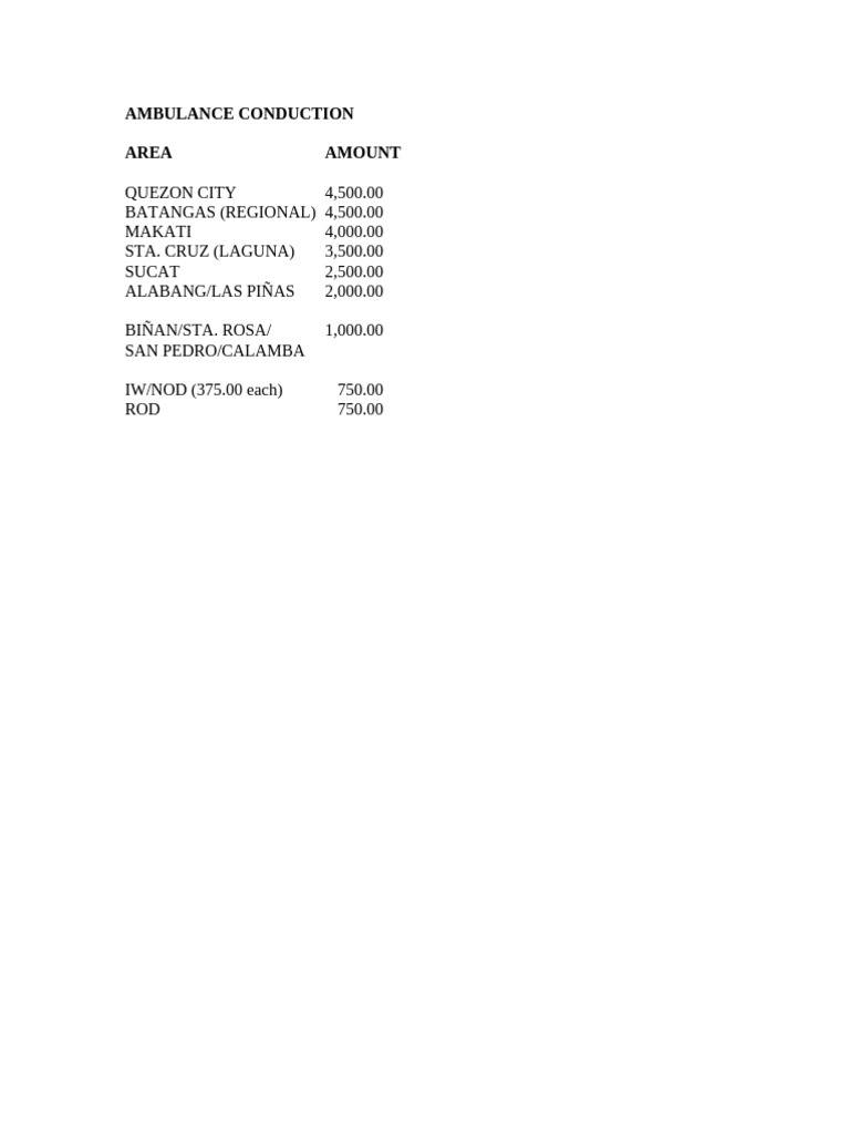 Ambulance Conduction Rate | PDF