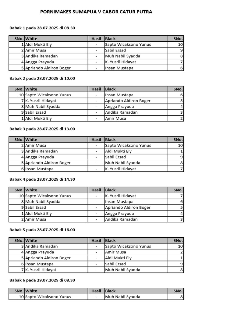 Jadwal Putra Paling Terbaru | PDF
