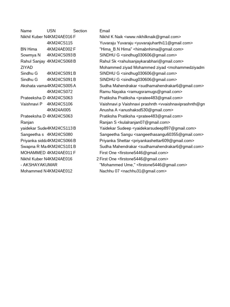 Simplotel User Contact List | PDF