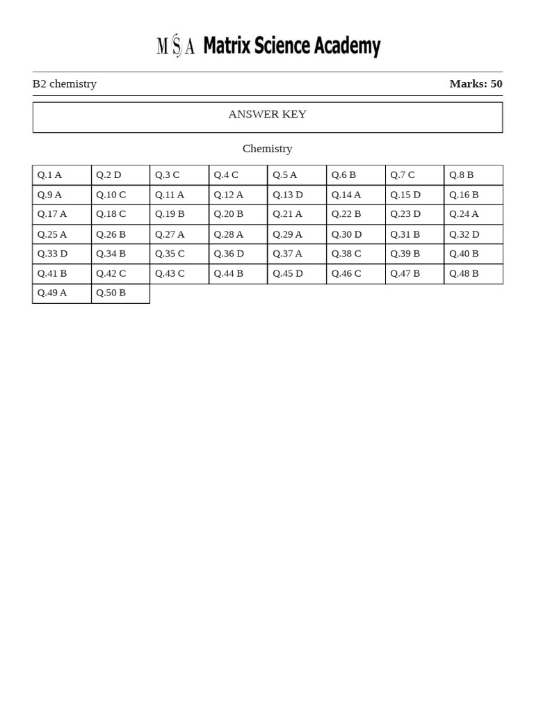 Matrix Science Academy (Nigdi) B2 Chemistry Question Paper 22-07-2025 ...