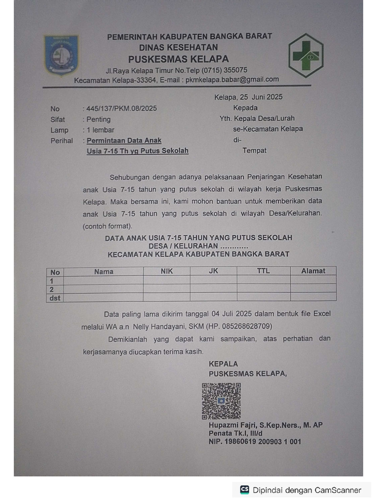Data Anak Putus Sekolah Usia 7-15 Tahun | PDF