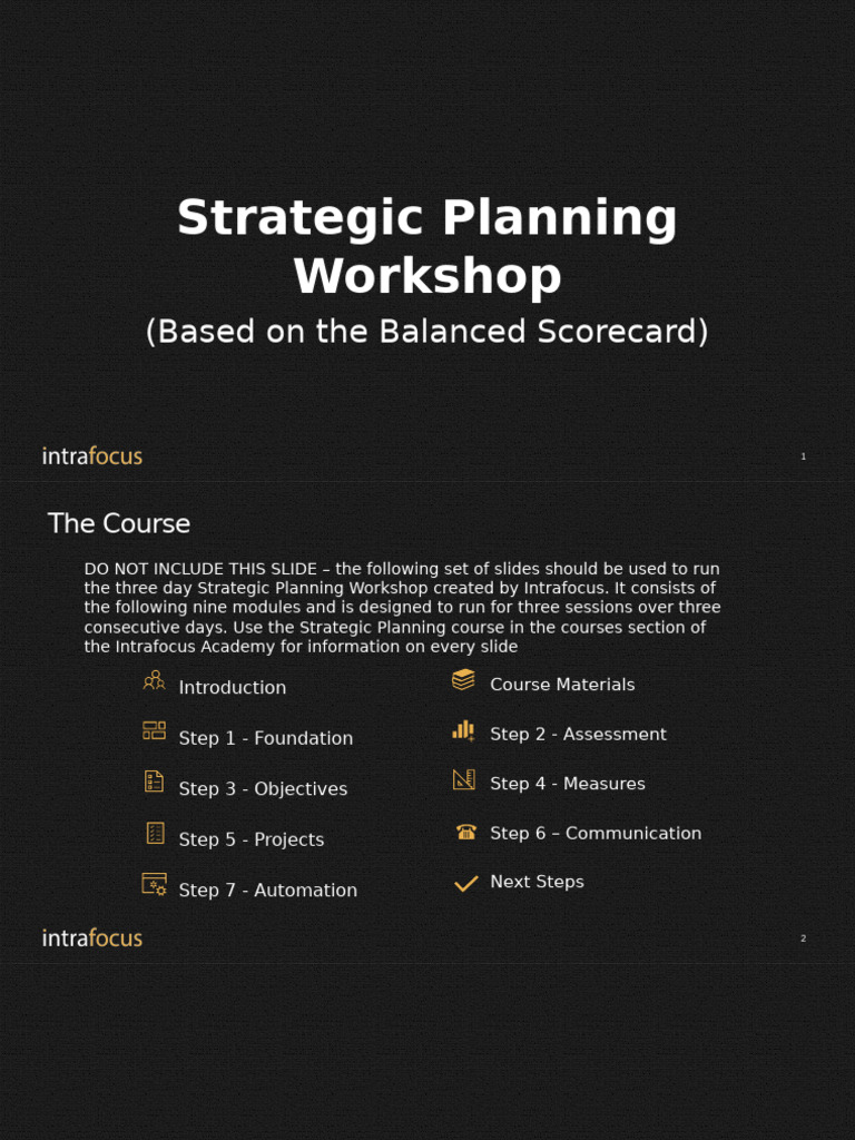 Strategic Planning Workshop Day One | PDF | Swot Analysis | Performance Indicator