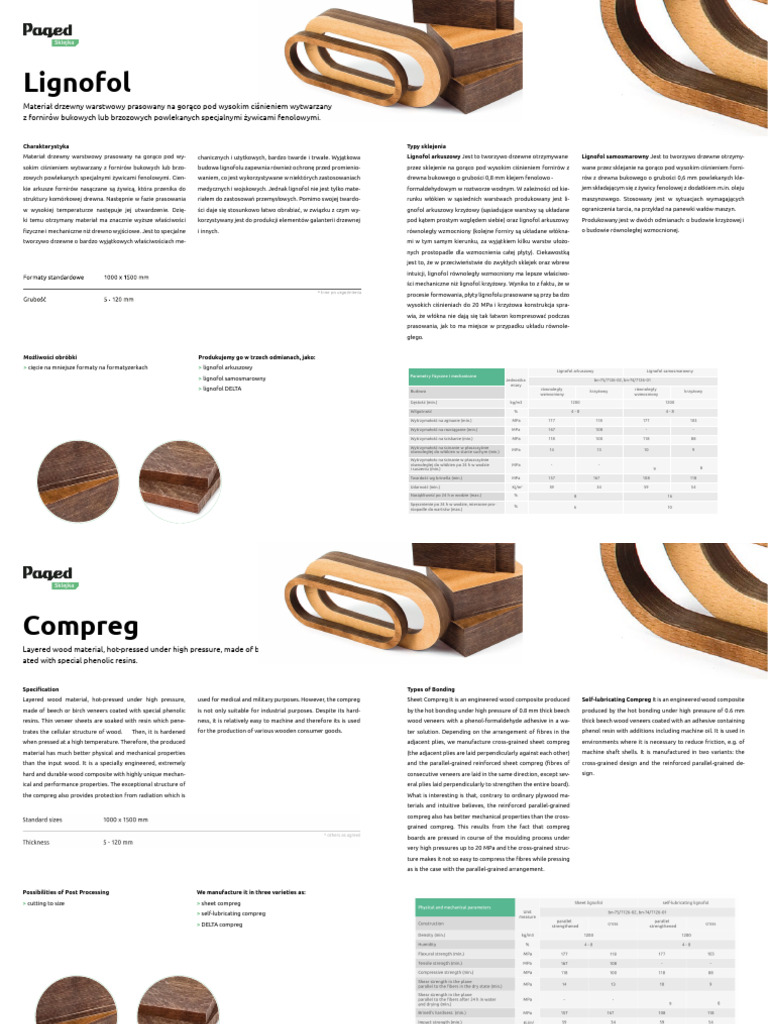 Lignofol | PDF
