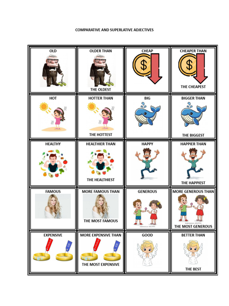 Comparative and Superlative Adjectives Guide | PDF