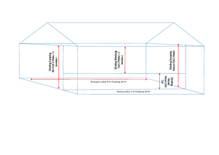 Gambaran Lamin | PDF