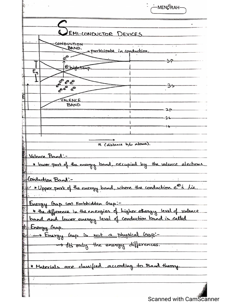 Semi Conductors - Class Notes | PDF