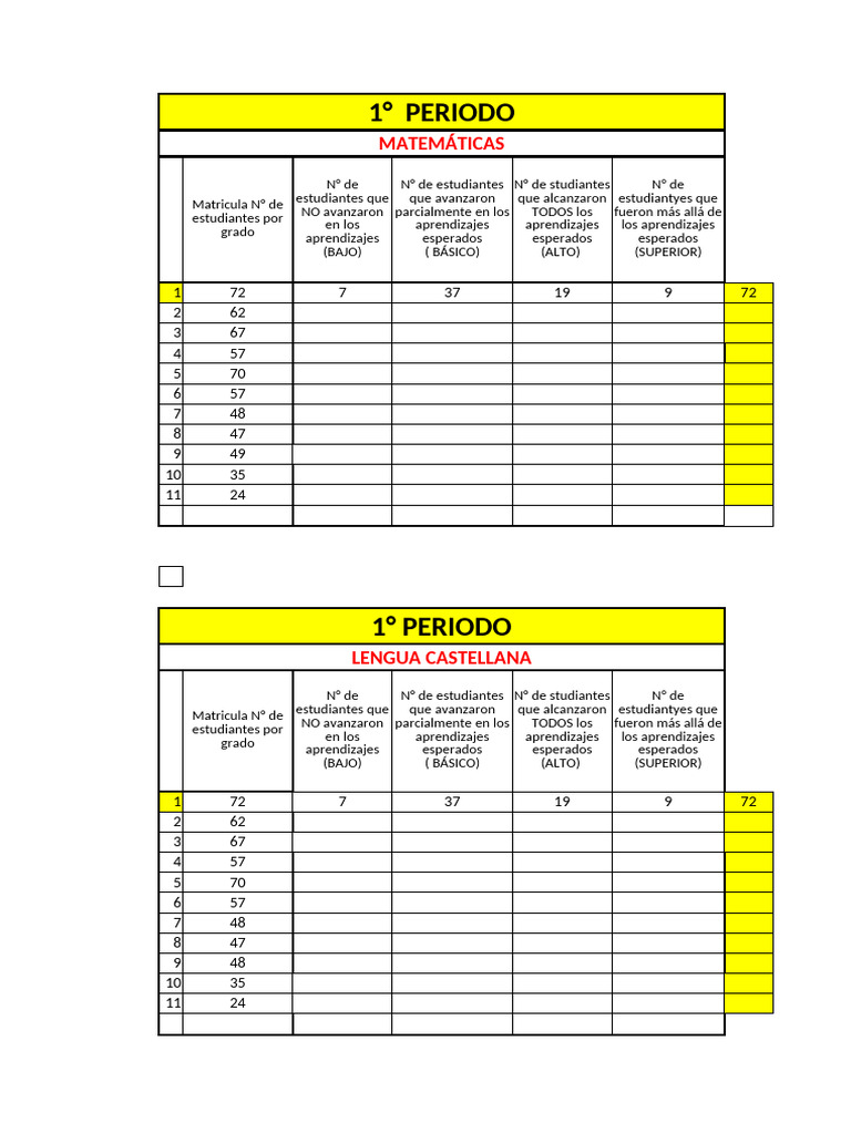 Formatao Siee 2° Periodo 2025 Milena Pautt-Solmery Cardona | PDF