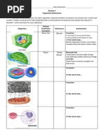 Wanted: Organelle Trail Project | PDF | Organelle | Cell Wall