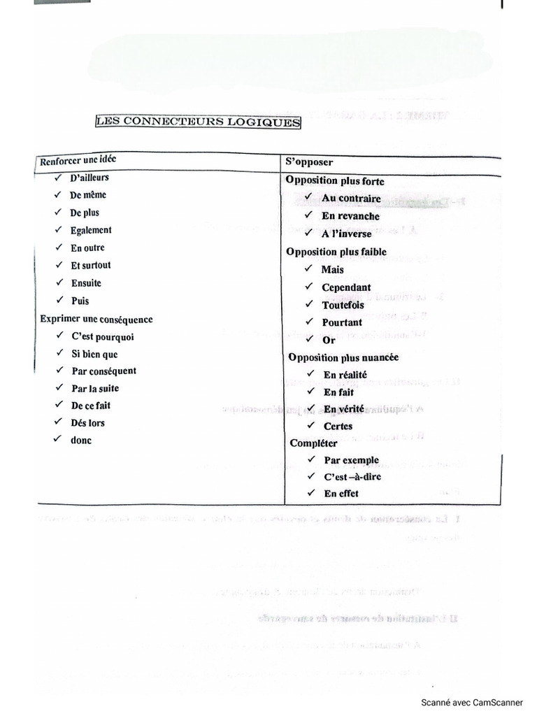 Connecteurs Logiques | PDF