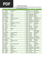 NJDEP Organizational Chart Overview | PDF