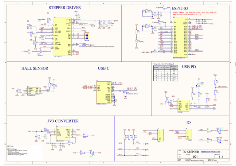 PD Stepper V1.1 Schematic | PDF