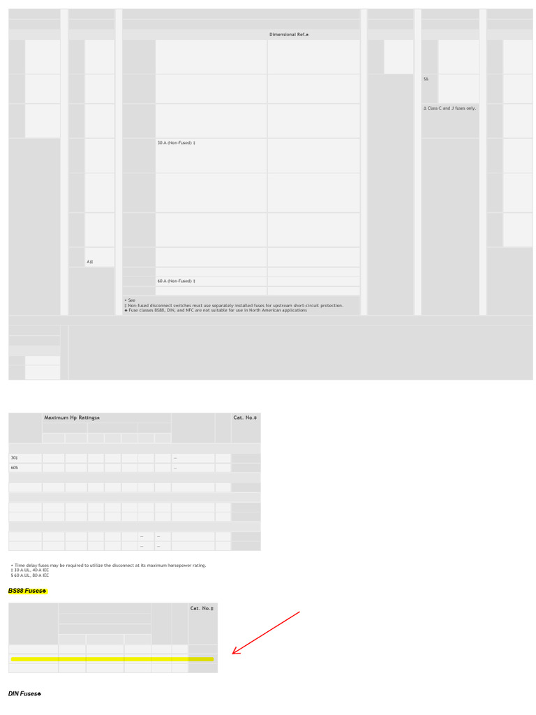 BS88 Fuse 18.5amps 400vac | PDF | Fuse (Electrical) | Mains Electricity